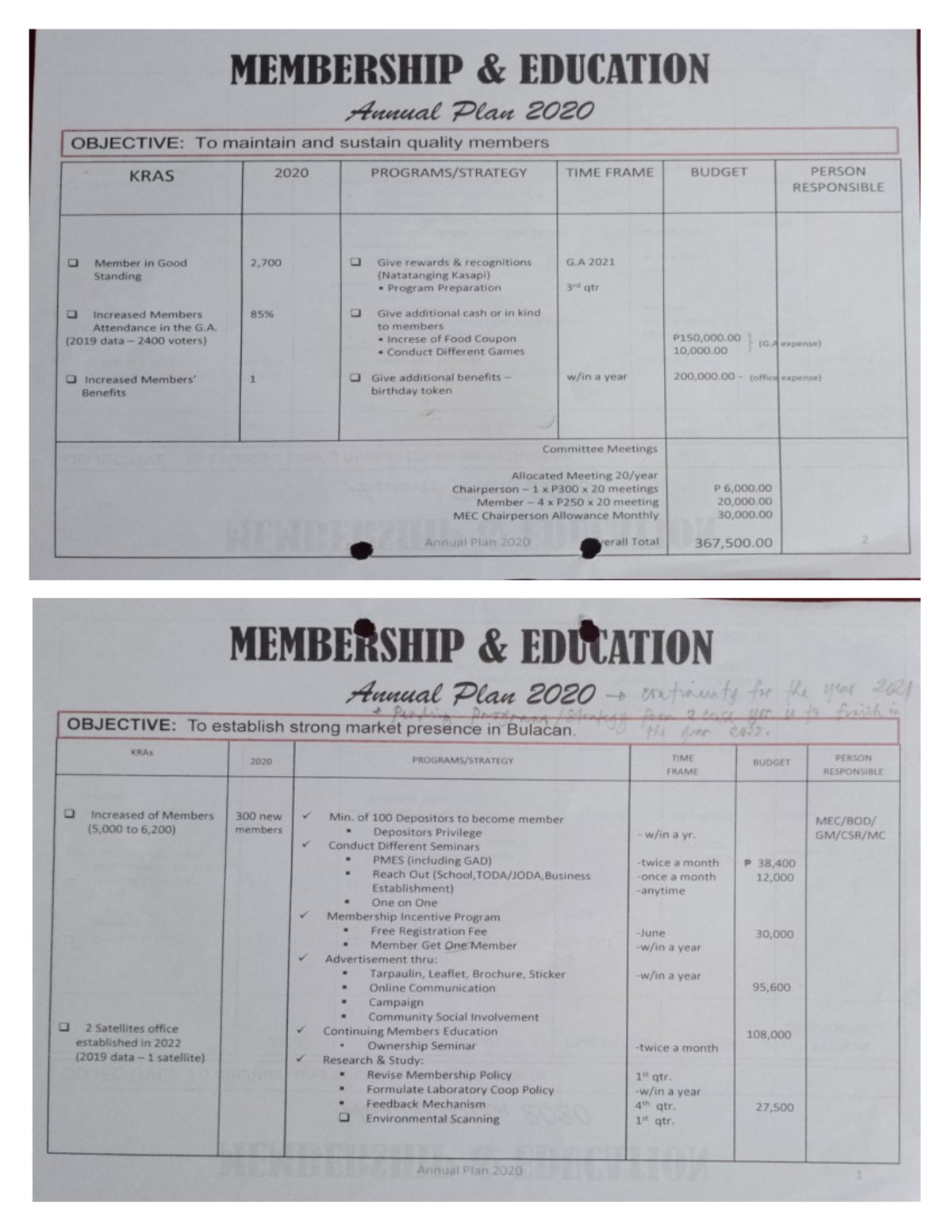 Document - goods - Accoutancy - Studocu