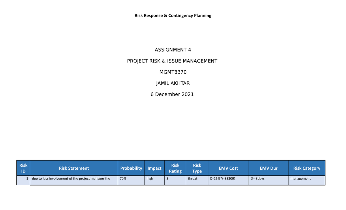Risk Response Contingency Planning - Studocu