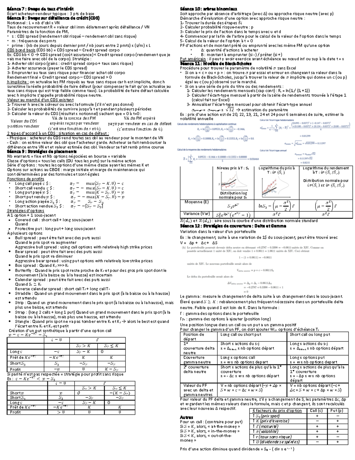 Options - Feuille de formules (final) - Séance 7 : Swaps de taux d ...