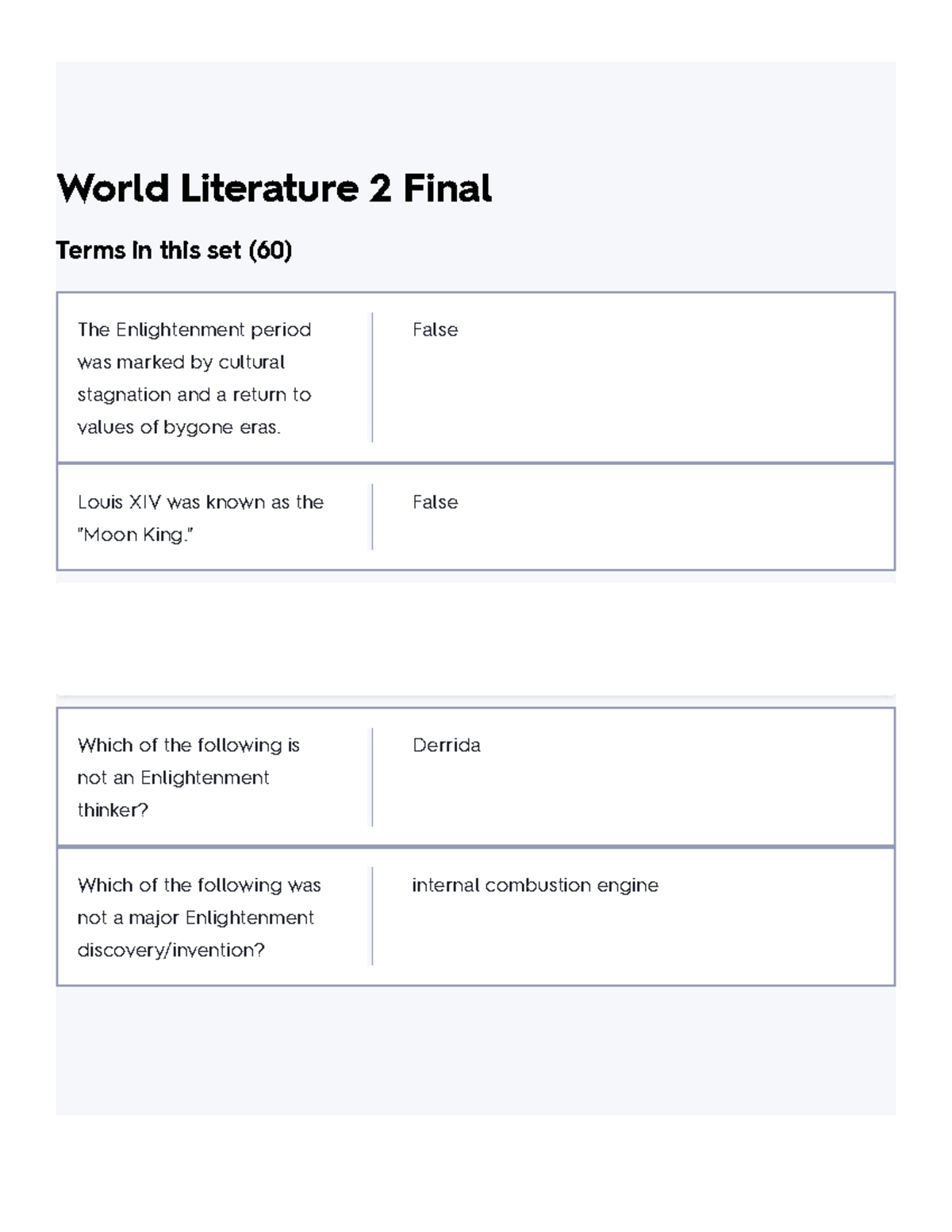 World Literature 2 Final Flashcards Quizlet - World Literature 2 Final ...