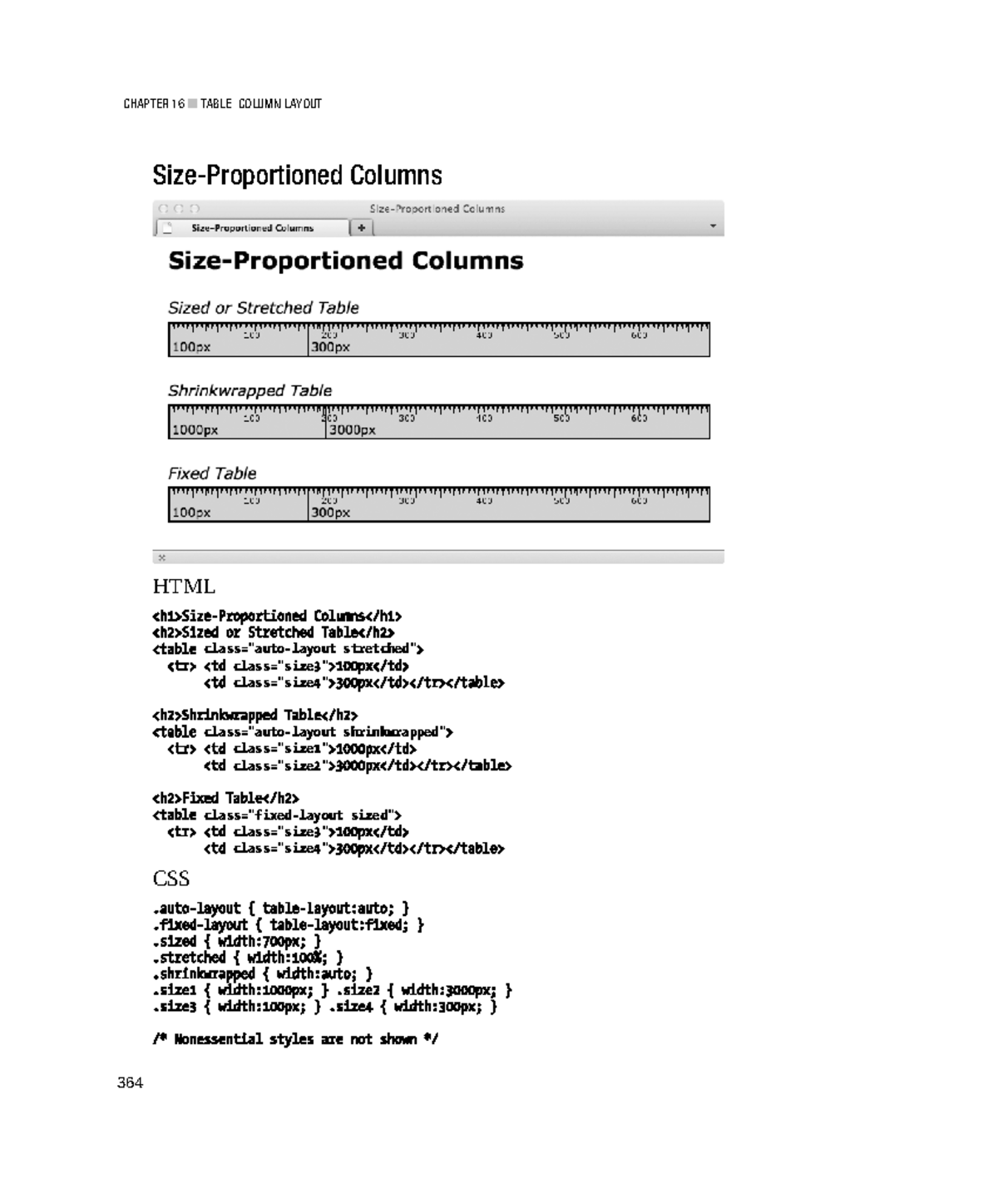 Web development (35) - Size-Proportioned Columns HTML Size-Proportioned ...