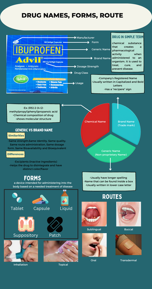 Omeprazole ^0 K Lyte Drug Study - Drug Name Classification Mechanism of ...