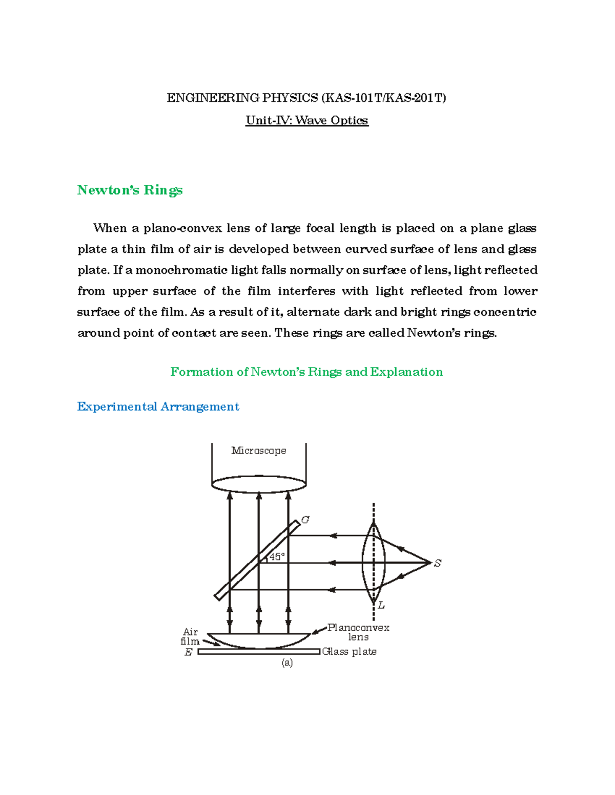 Interference L4 - ENGINEERING PHYSICS (KAS-101T/KAS-201T) Unit-IV: Wave Optics Newton’s Rings ...