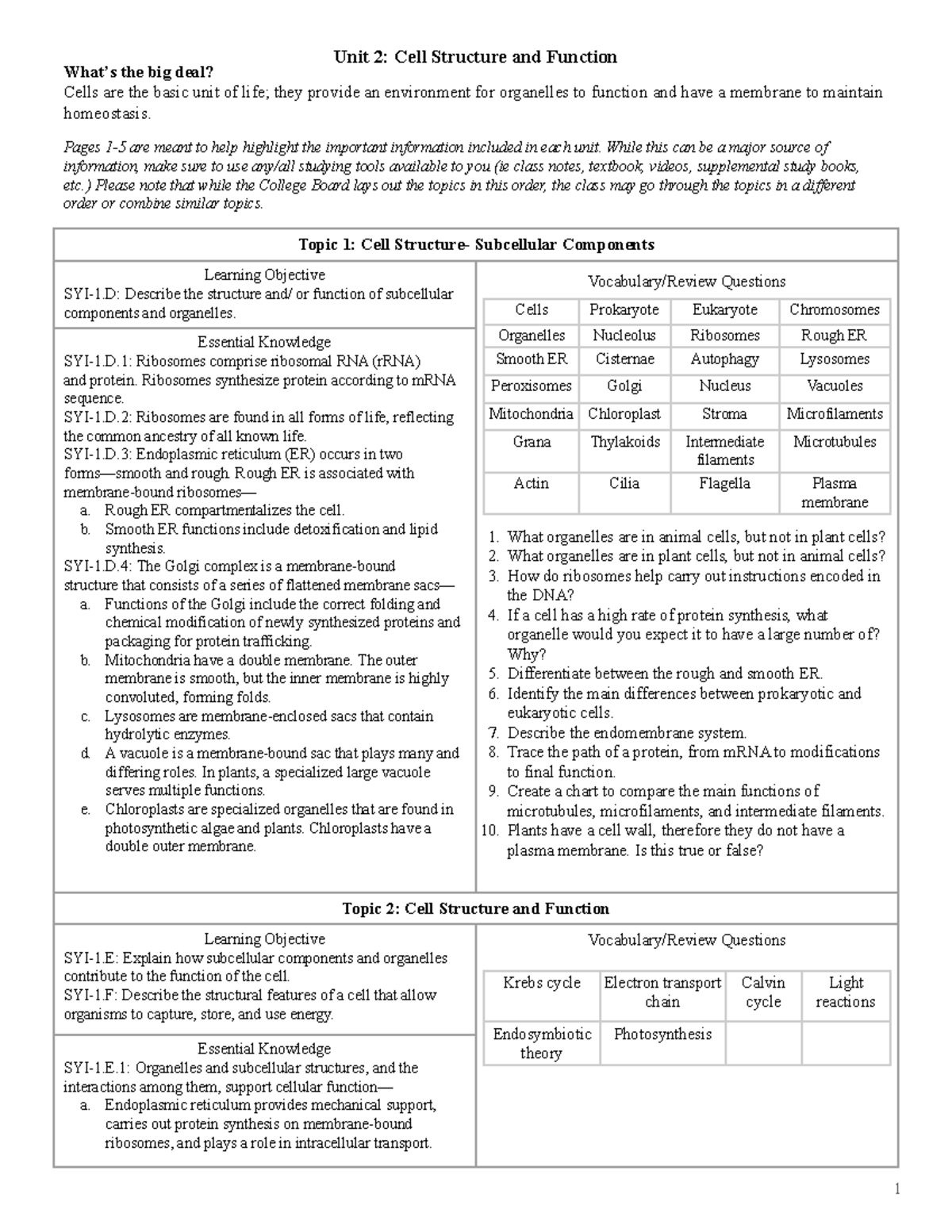 Unit 2 Packet ready to go - Unit 2: Cell Structure and Function What’s ...