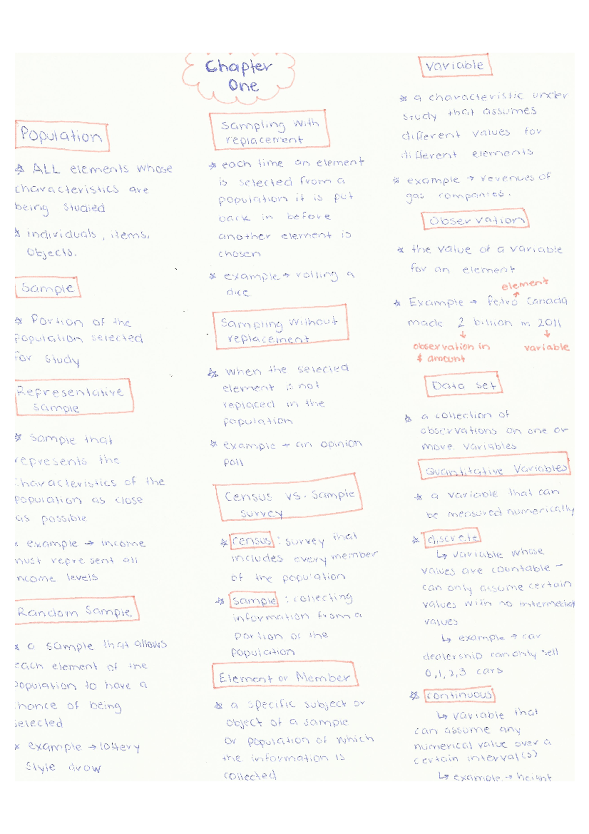 Unit Notes - In depth "cheat sheets" - Math 215 - Studocu