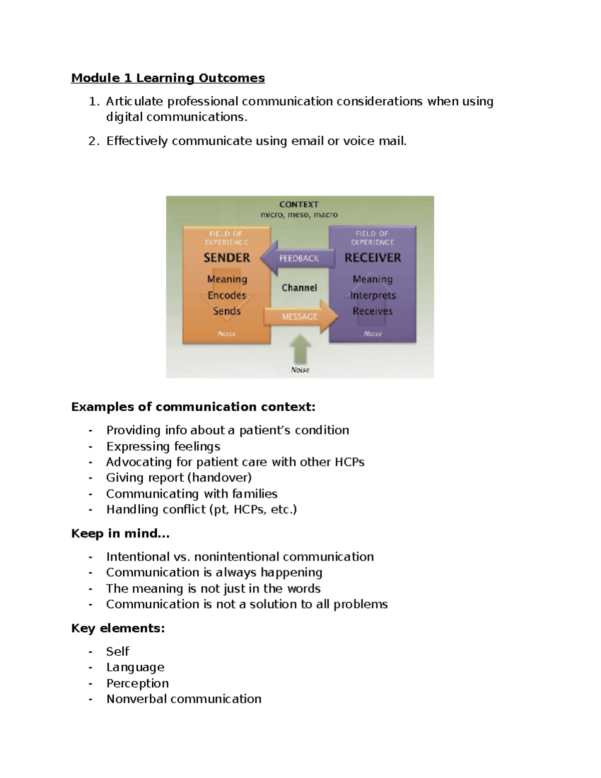 6055 Notes - Module 1 Learning Outcomes 1. Articulate professional ...