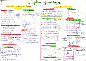 Examen - S2-Optique géométrique - Studocu