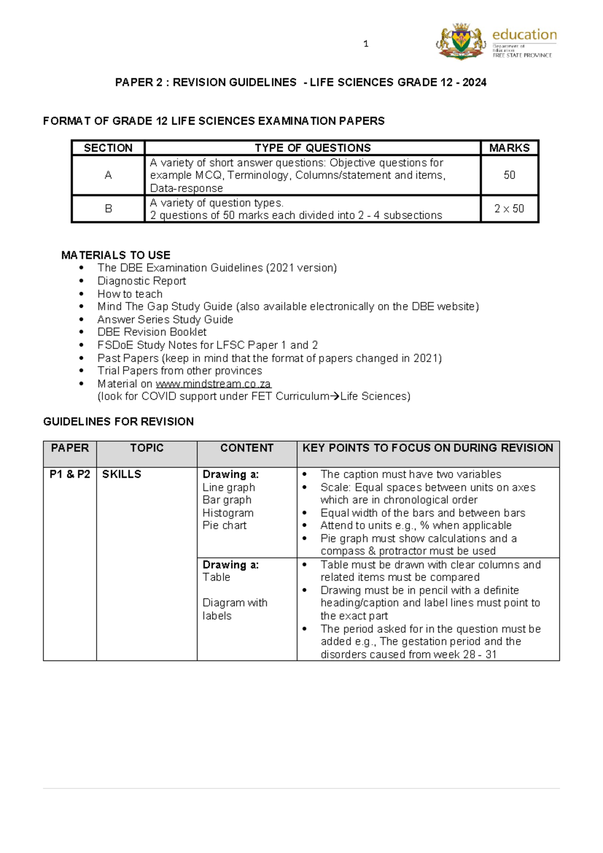 LFSC GR 12 Paper 2 Revision Guidelines 2024CVH - PAPER 2 : REVISION ...