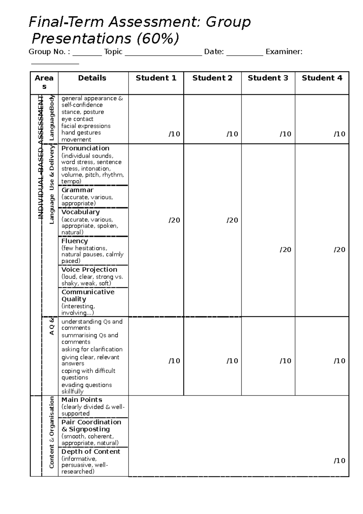 2017 Final-term-presentation - Final-Term Assessment: Group ...