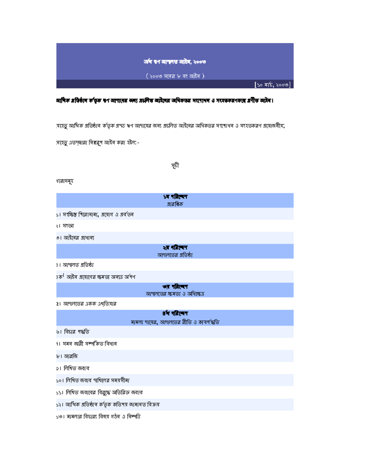 12.The Artha Rin Adalat Ain,2003 (money loan court act) - a¥ £ আ ̄¿ল ...