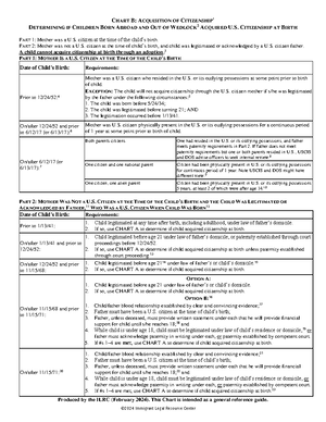 Chart C - Derivative Citizenship (Updated April 16 2024) - CHART C ...