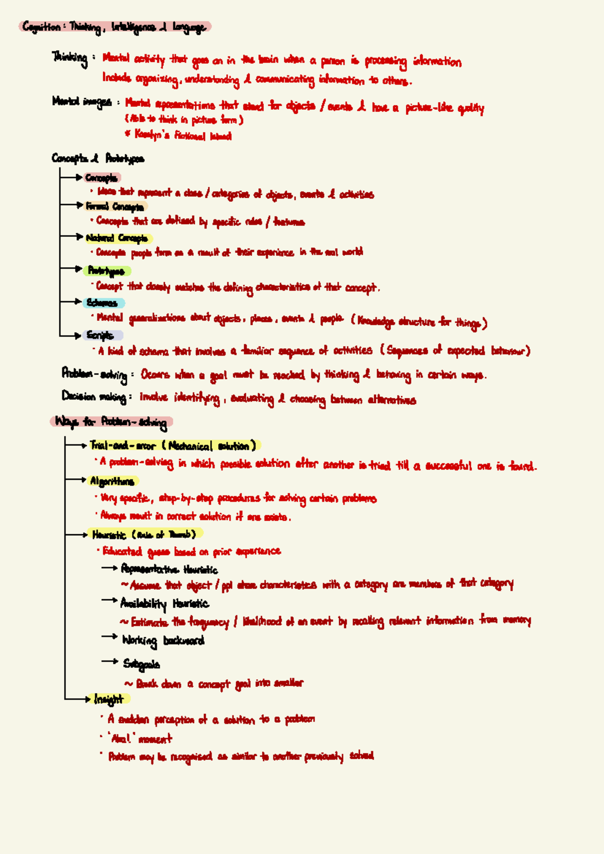 Chapter 10 Cognition Notes Cognition Thinking Intelligencea Language Thinking Mental