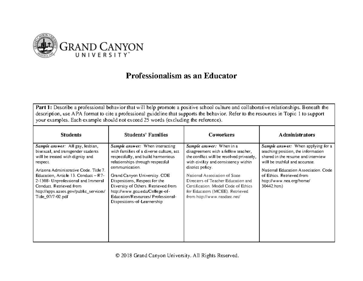 Professionalism Educator Table - Professionalism as an Educator Part 1 ...