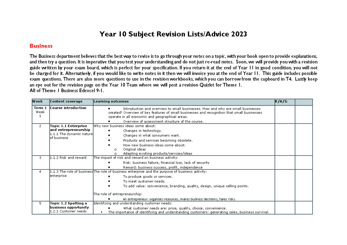 Business - revision tips, linked websites plus topic checklist for Y10 ...