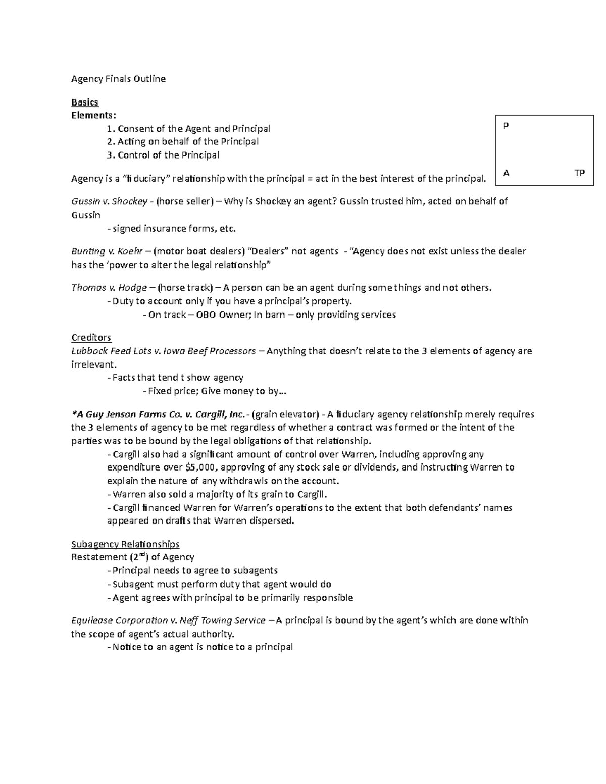 Agency Finals Outline - Agency Finals Outline Basics Elements: 1 ...