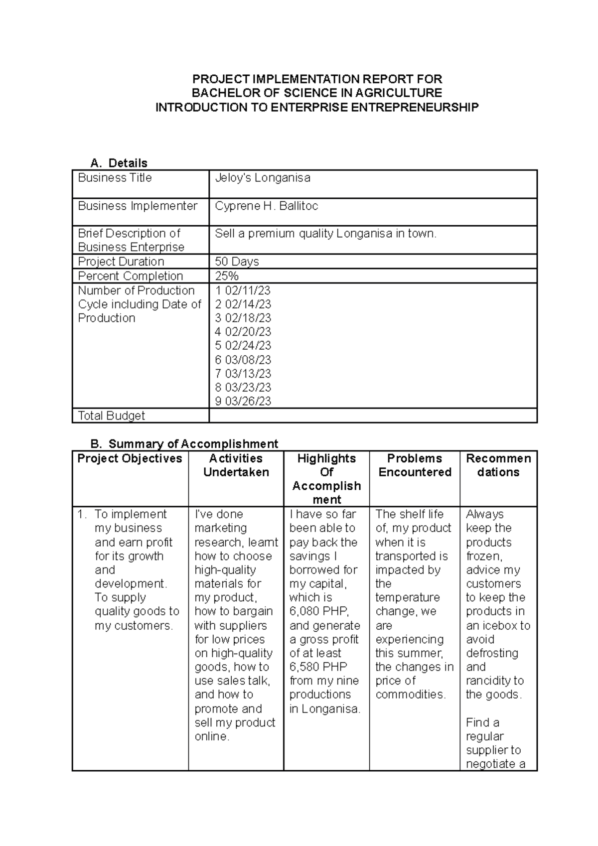 Ballitoc, Cyprene - PROJECT IMPLEMENTATION REPORT FOR BACHELOR OF ...