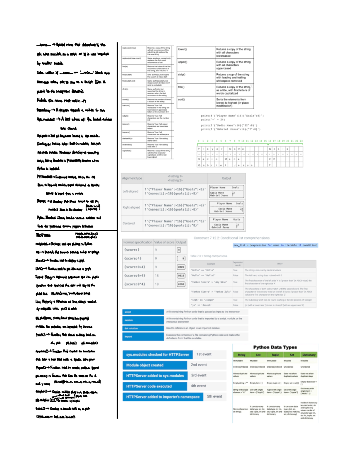 Term Test 2 Cheat Sheet - chemistry - Studocu