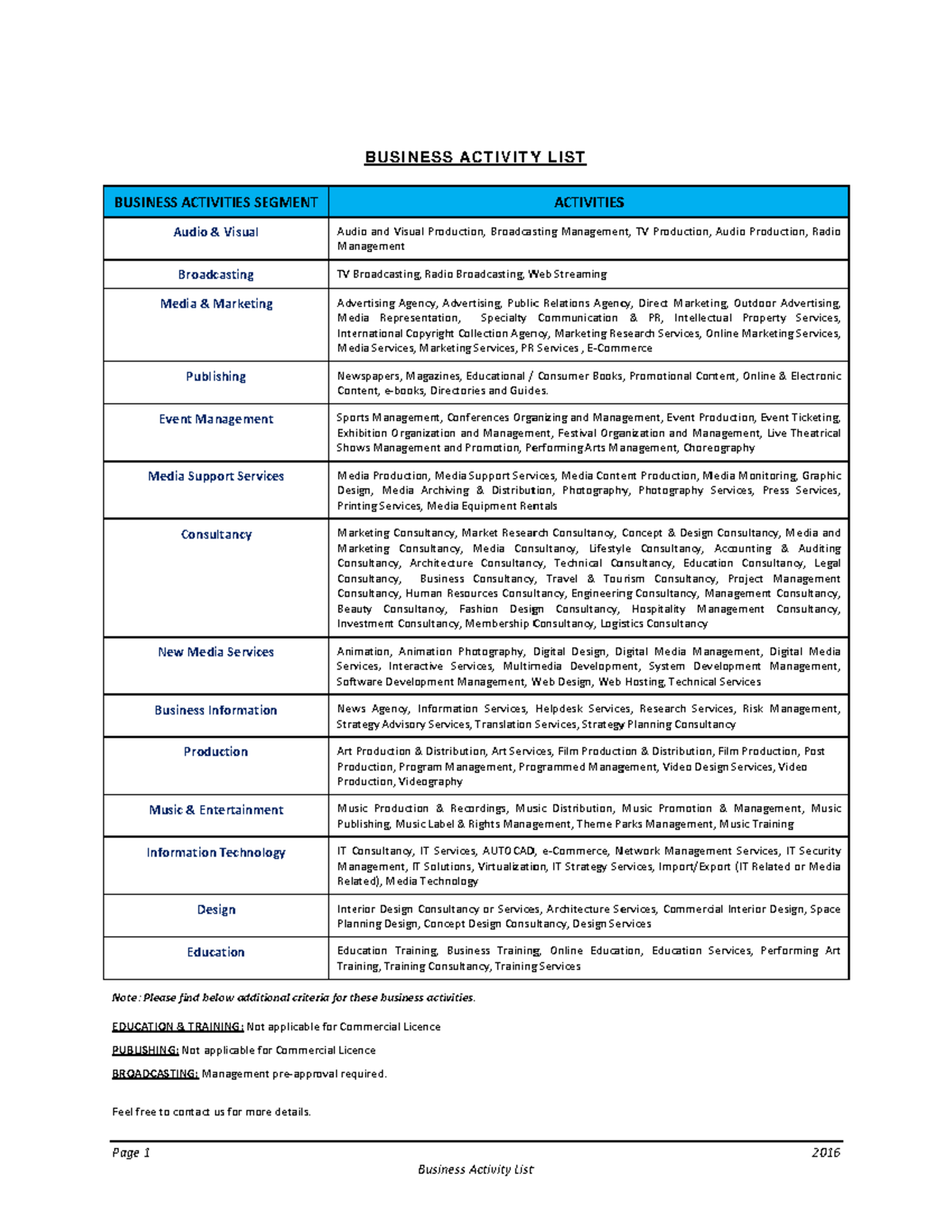 Business Activity List (2016 ) - Page 1 BUSINESS A Me Eve Medi New Busi ...