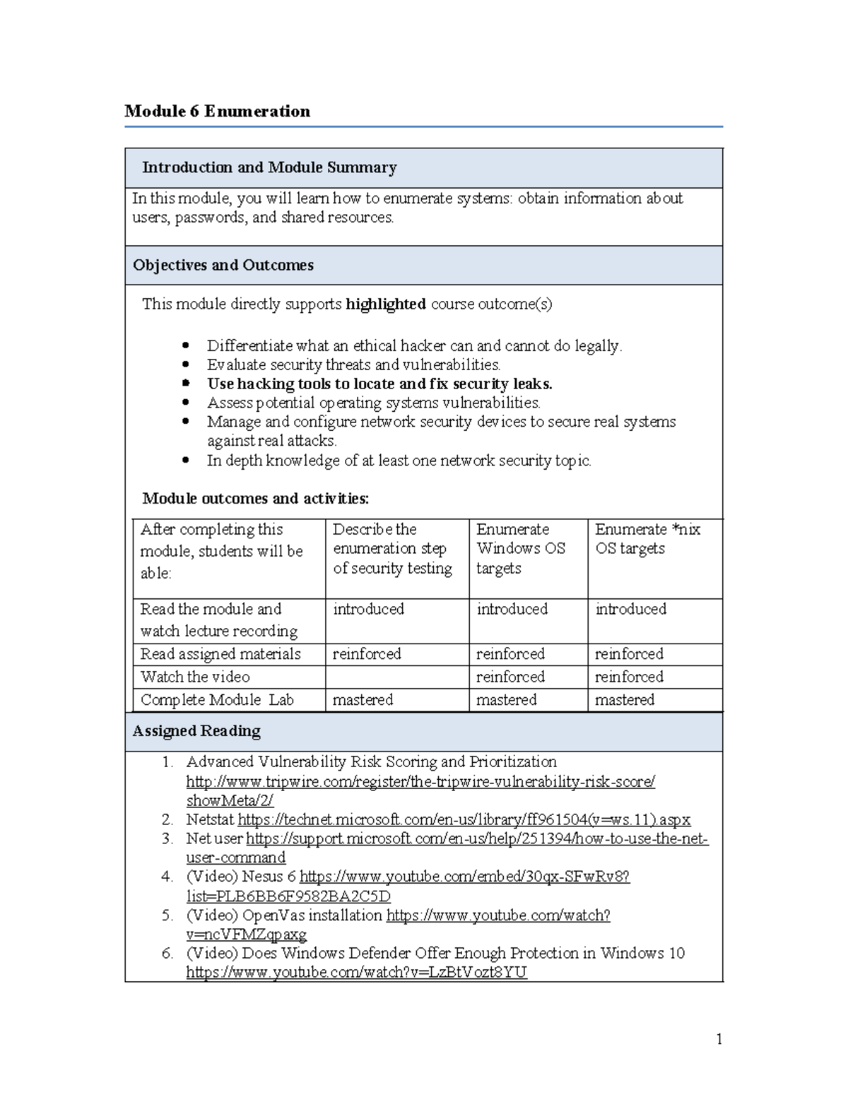 Module 6 enumeration-Lab-6-Instructions - Module 6 Enumeration Introduction and Module Summary ...