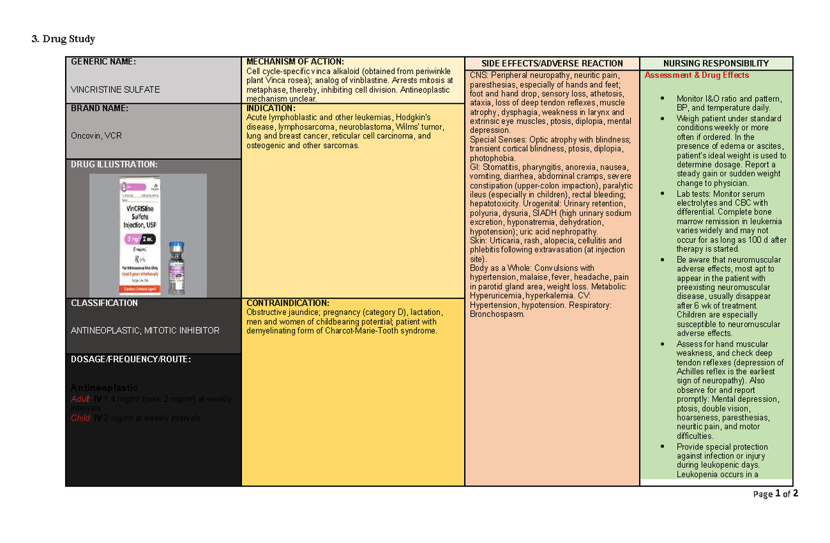 Drug study on various drugs - 3. Drug Study GENERIC NAME: VINCRISTINE ...