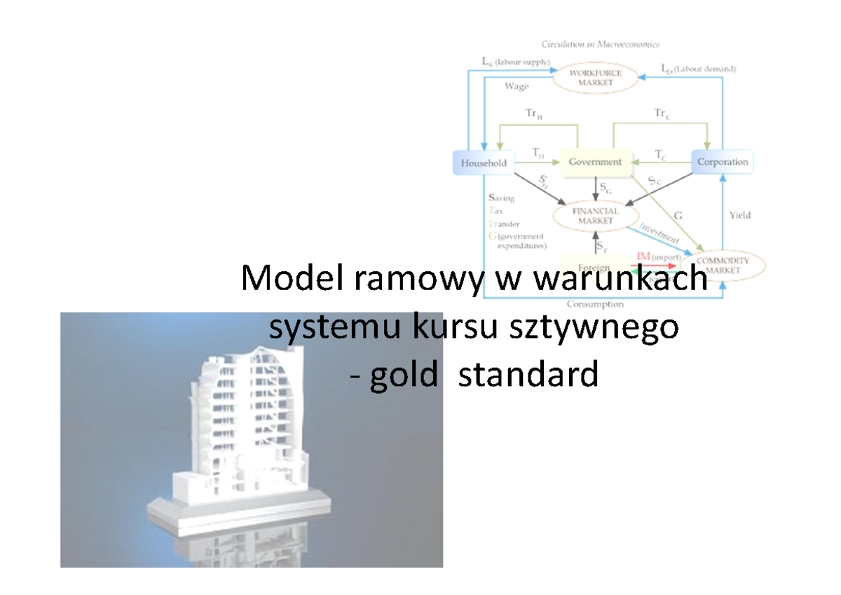 MSG2 4 2017 Gold standard - Model ramowy w warunkach systemu kursu ...
