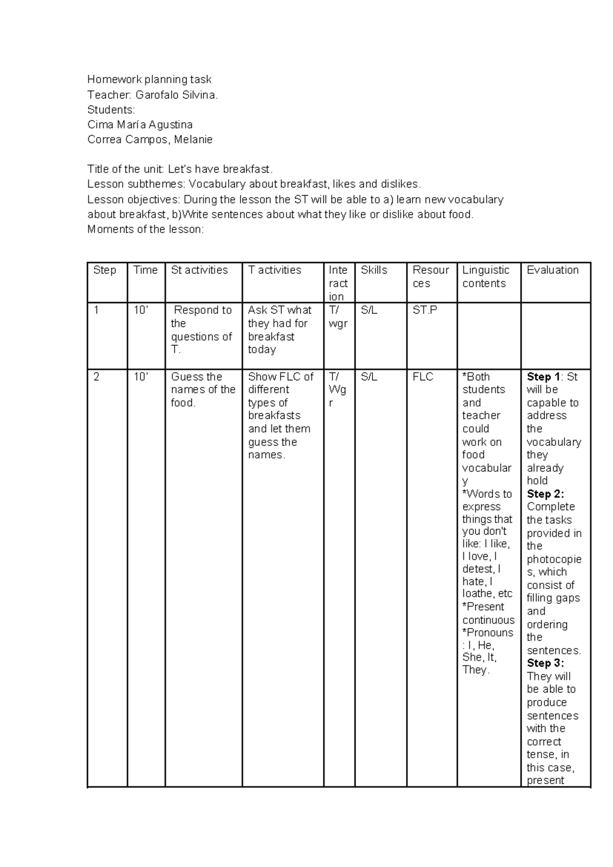 Homework planning task food - Homework planning task Teacher: Garofalo ...
