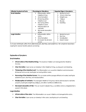 Perdev Activities IN 2ND Quarter - PERDEV ACTIVITIES IN 2ND QUARTER ...