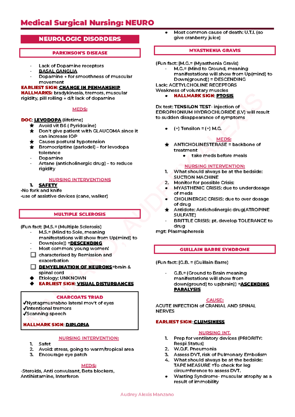 MS Neurologic Nursing - MANZANO, AUDREY ALEXIS Medical Surgical Nursing ...