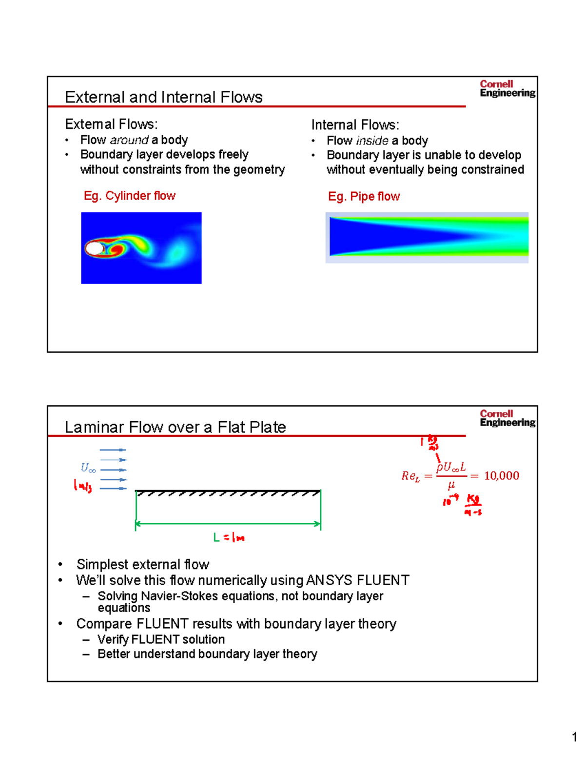 Flat Plate Lecture - External and Internal Flows External Flows: • Flow ...