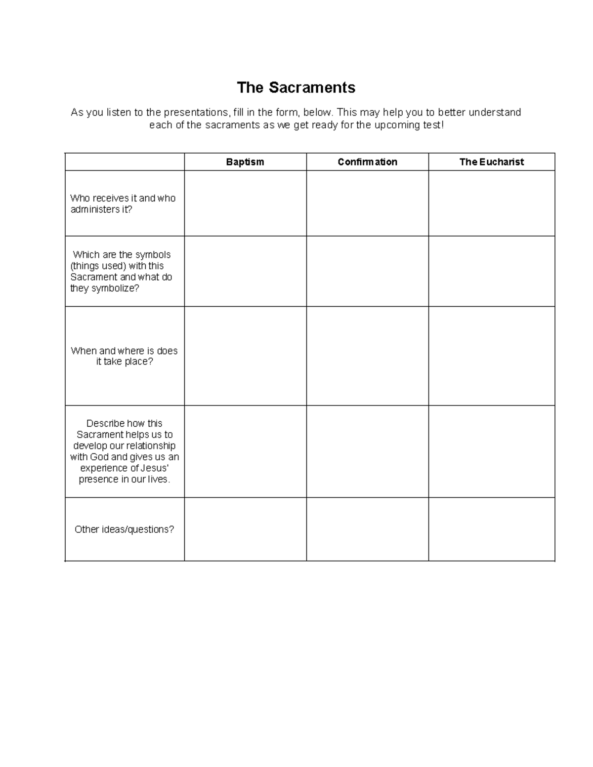 Sacraments handout chart - The Sacraments As you listen to the ...