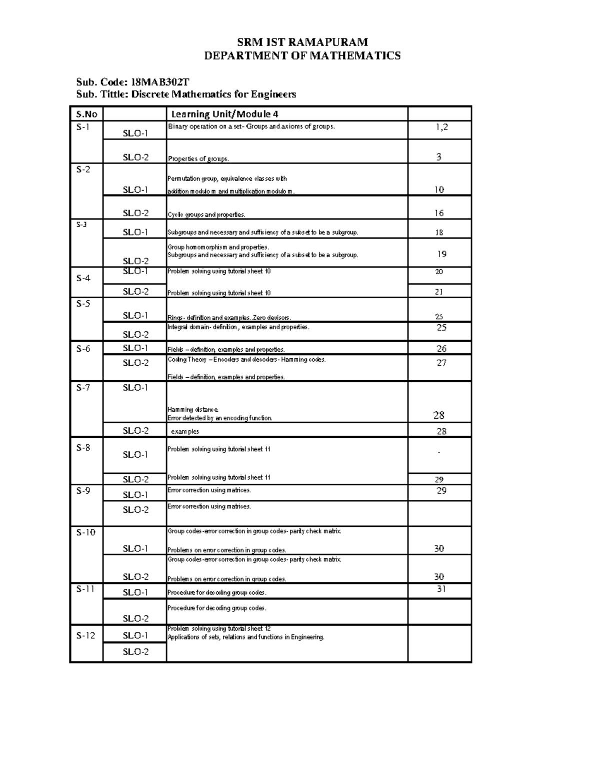 Unit 4 - Unit 4 - SRM IST RAMAPURAM DEPARTMENT OF MATHEMATICS Sub. Code ...