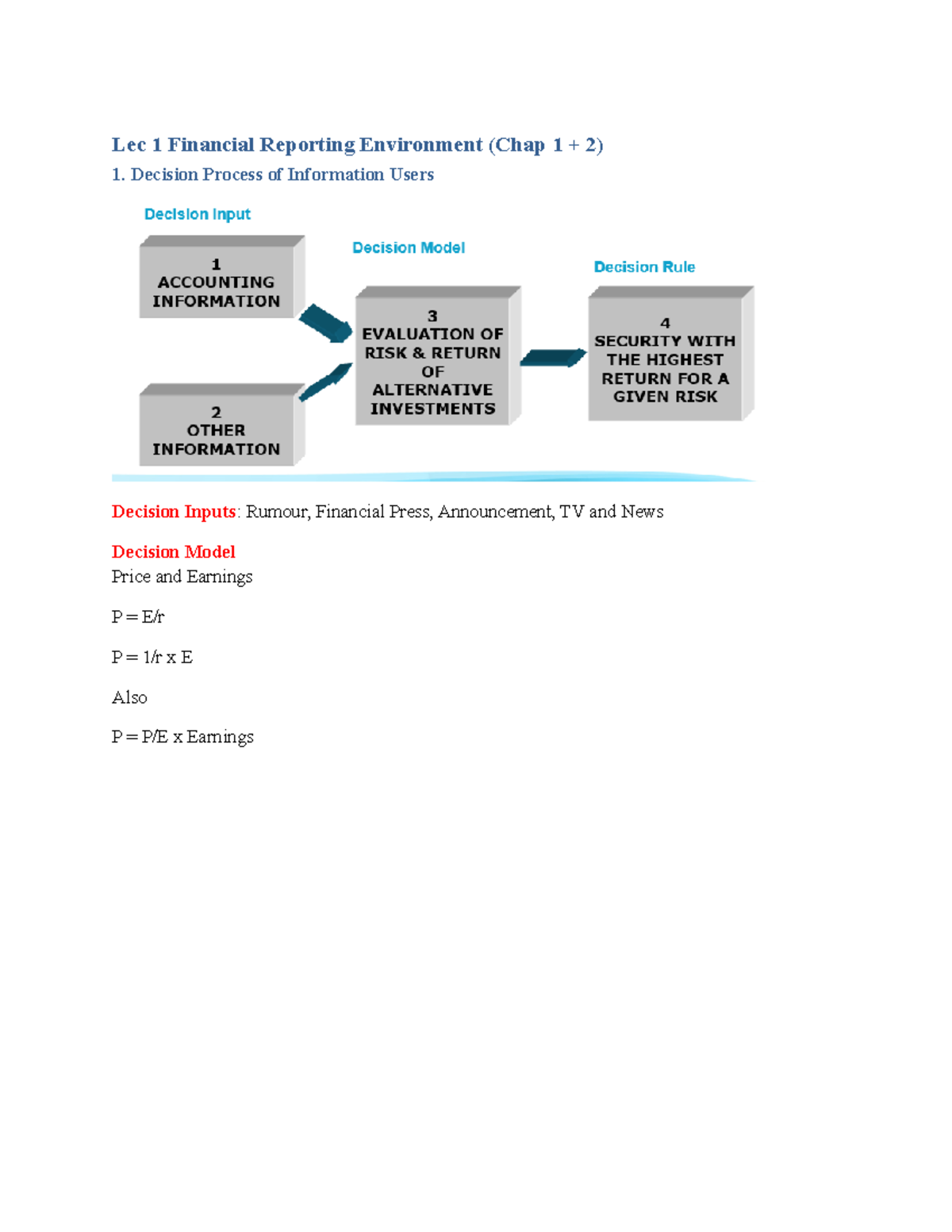 Lec 1 Financial Reporting Environment - Decision Process of Information ...