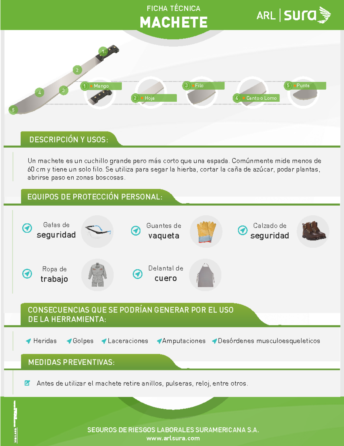 Pdf Machete - SEGUROS DE RIESGOS LABORALES SURAMERICANA S. arlsura ...