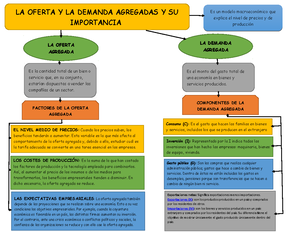 1-1 Antecedentes Derecho Mercantil - UCAD Derecho mercantil Profesora ...