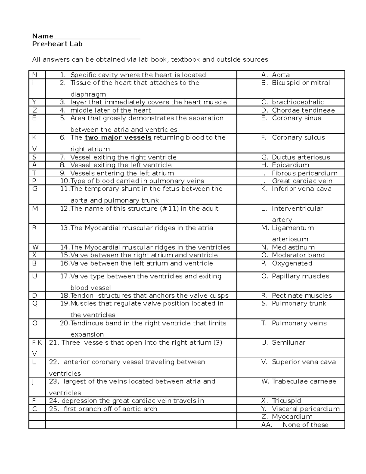 Preheartlab - preheart lab - Name Pre-heart Lab All answers can be ...