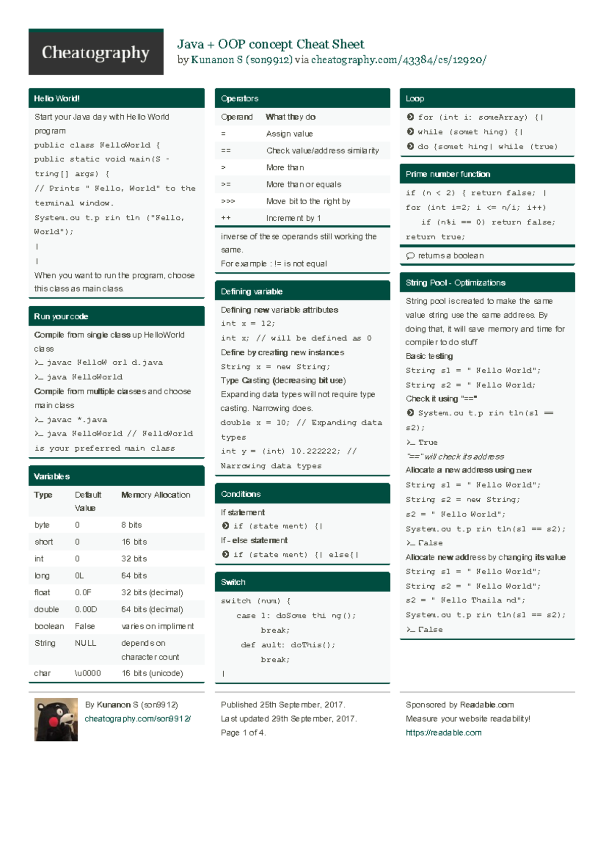 Oops Java Cheatsheet Java By Kunanon S Son9912 Via Cheatography43384cs12920 Hello