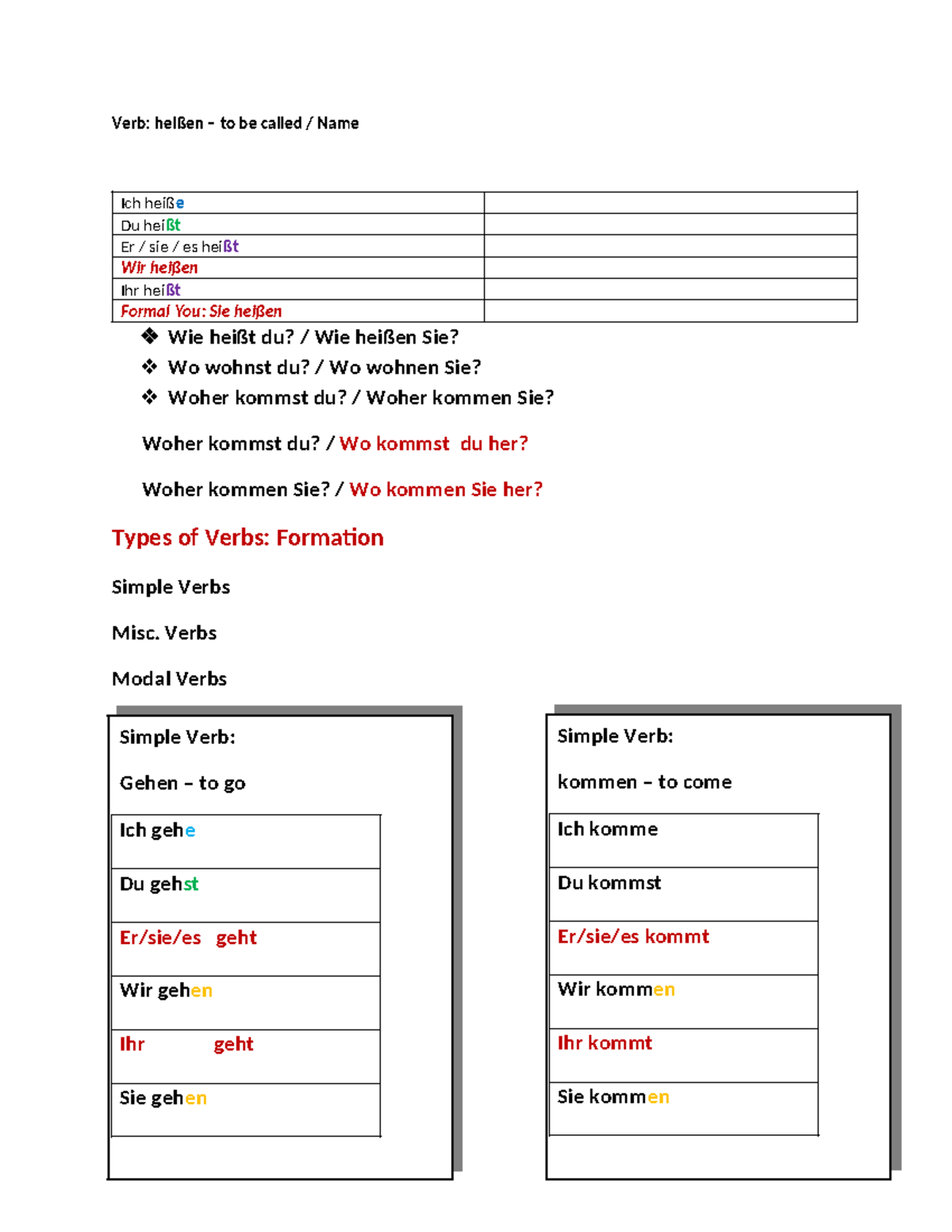 Verb Heissen - Lecture notes - Verb: heißen – to be called / Name Ich ...