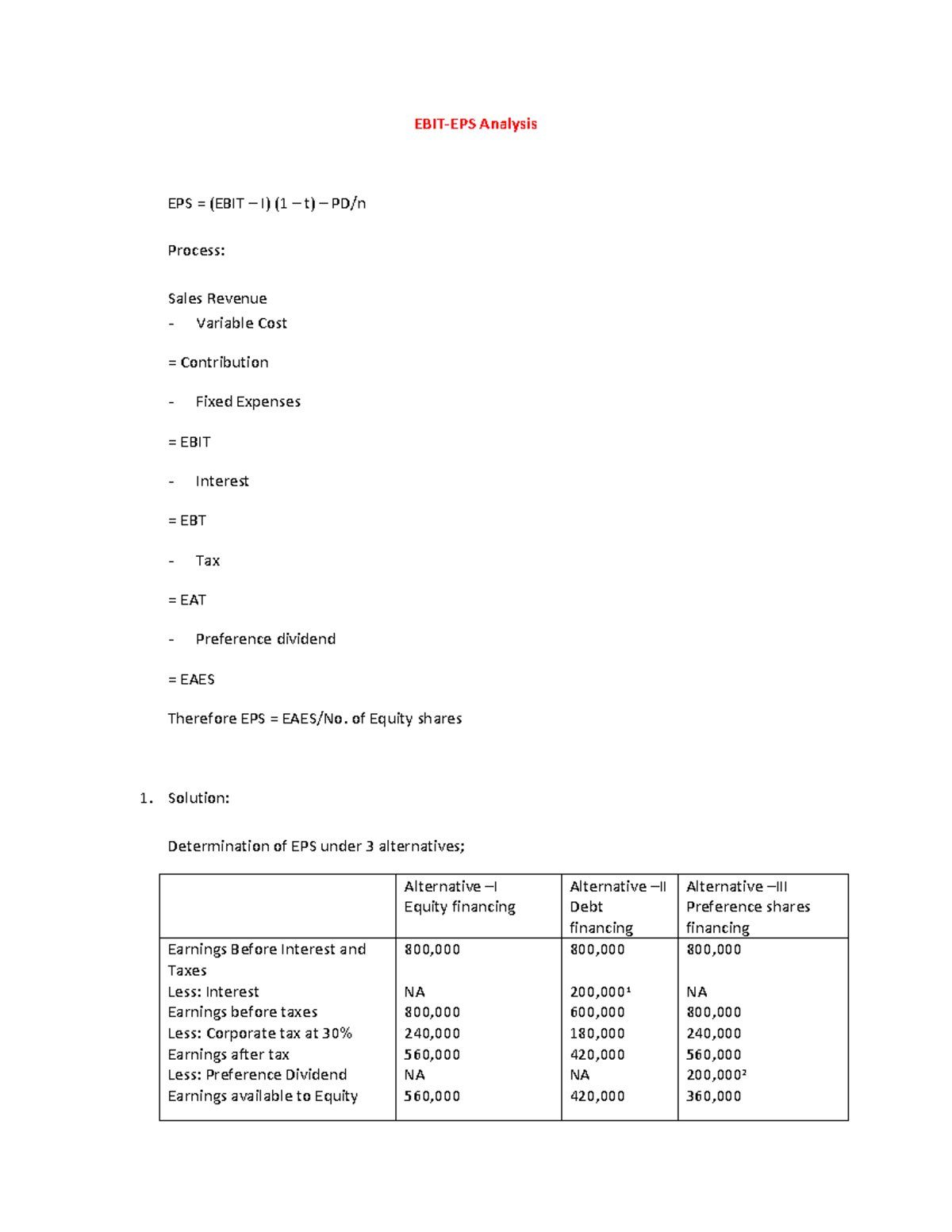 EBIT-EPS - read - EBIT-EPS Analysis EPS = (EBIT – I) (1 – t) – PD/n ...