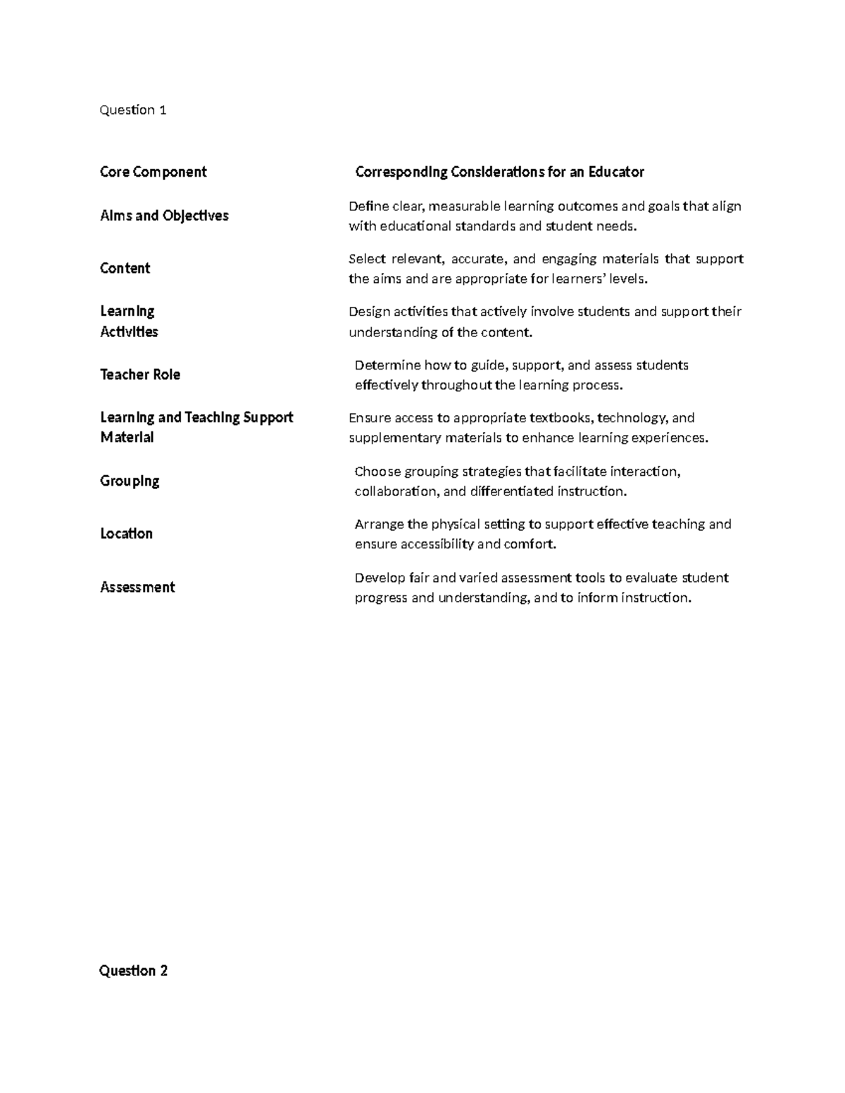 BTE - BTE Practical - Question 1 Core Component Corresponding Considerations for an Educator ...