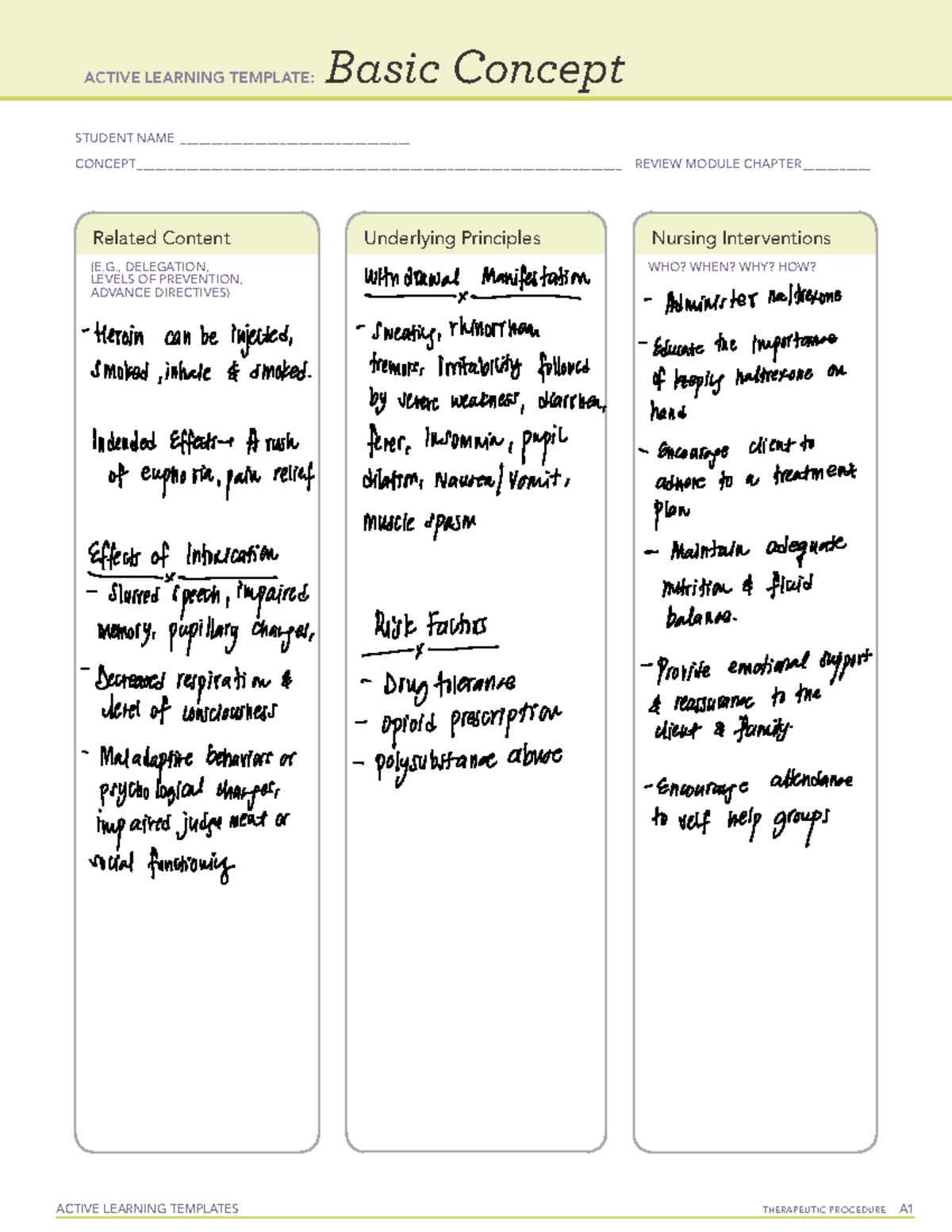 Expected Findings Of Heroin Intoxication - ACTIVE LEARNING TEMPLATES ...