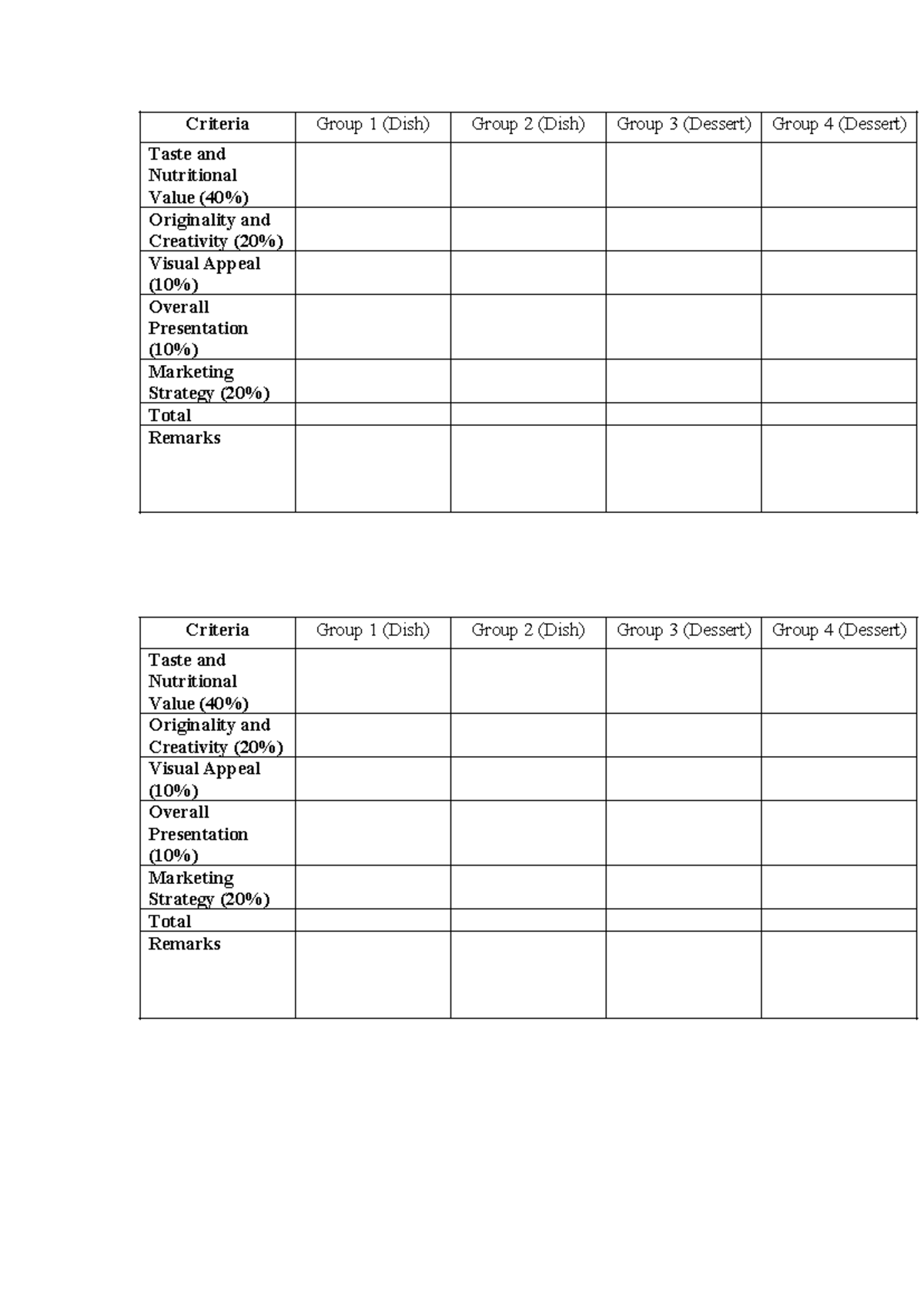 Epp criteria in cooking - Criteria Group 1 (Dish) Group 2 (Dish) Group ...