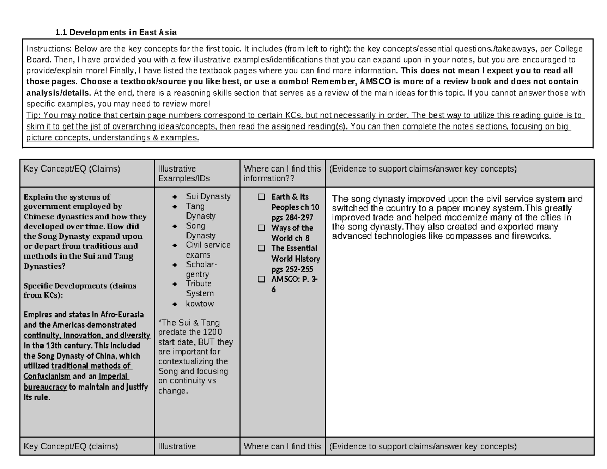 1.1 Developments in East Asia Outline 2 - 1 Developments in East Asia ...