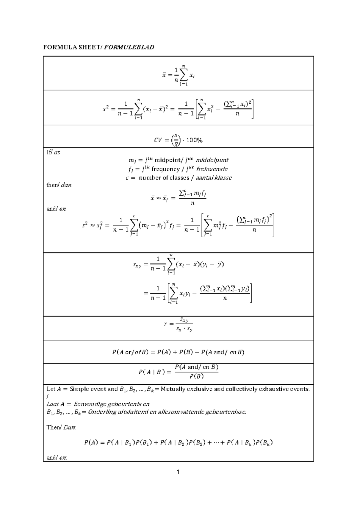 Formula sheet 2023 - tut - FORMULA SHEET/ FORMULEBLAD 𝑥̅ = 1 𝑛 & 𝑥 ...