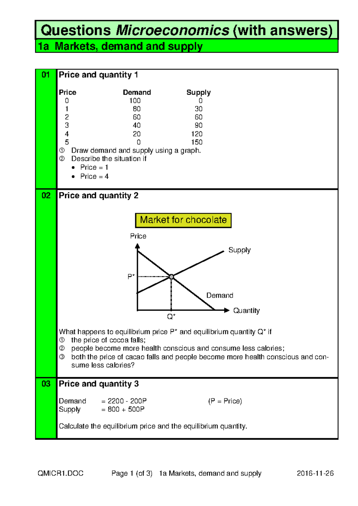 Qmicr 1 - Practice problems on demand and supply - QMICR1 Page 1 (of 3 ...