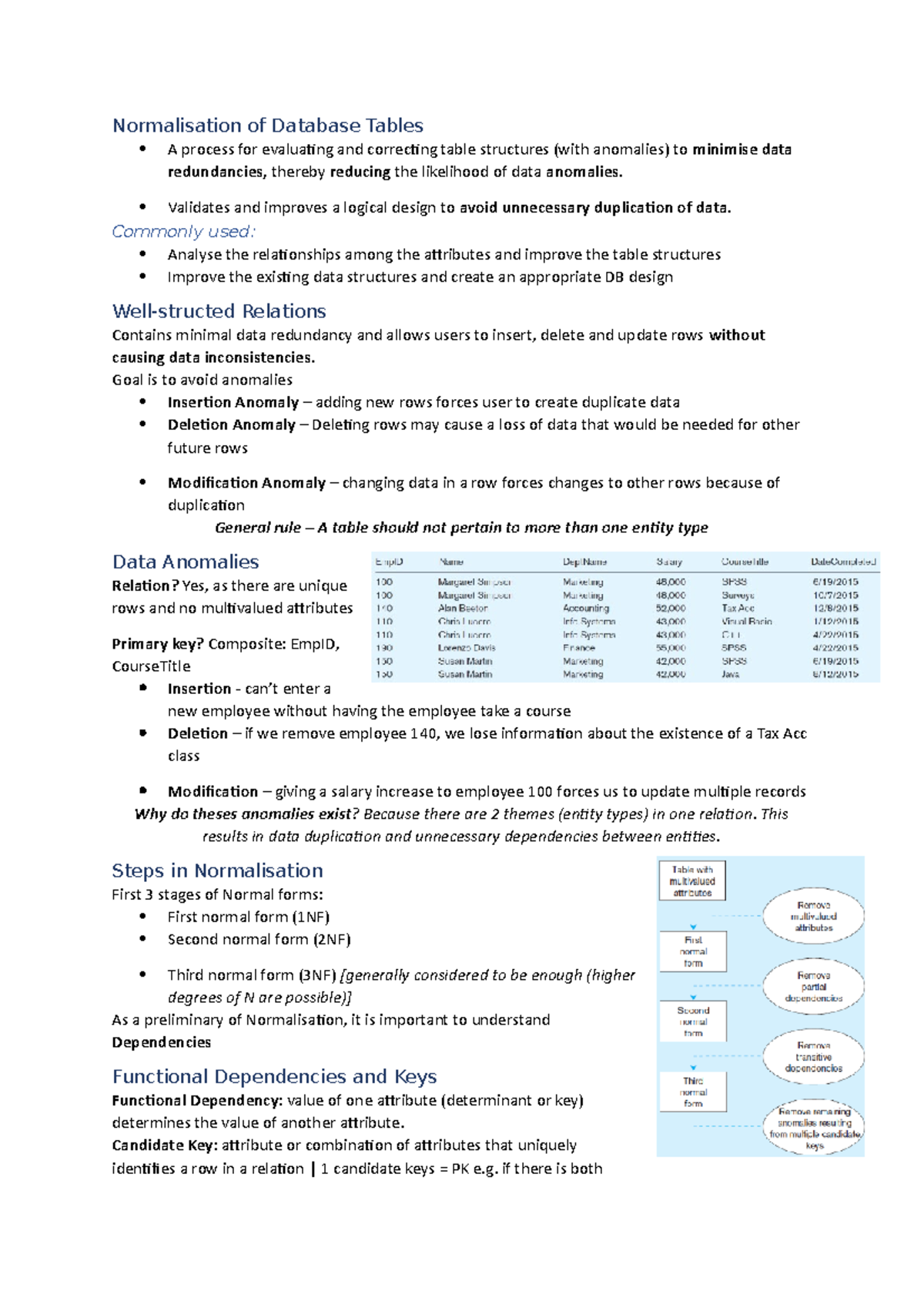 INFS601 Lecture 8 - Normalisation of Database Tables A process for evaluating and correcting ...