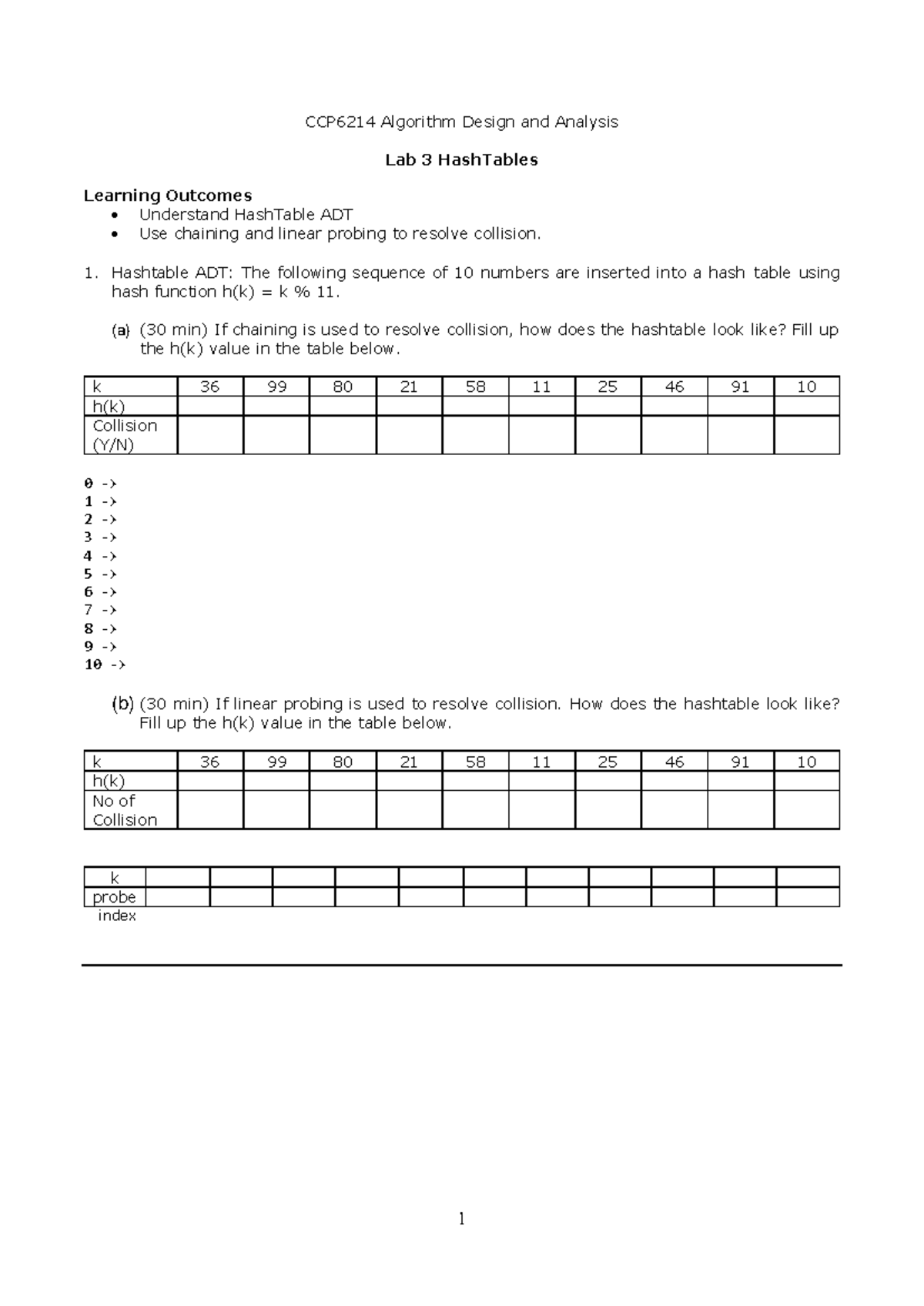 Lab03 Hash Tables Ccp6214 Algorithm Design And Analysis Lab 3 Hashtables Learning 
