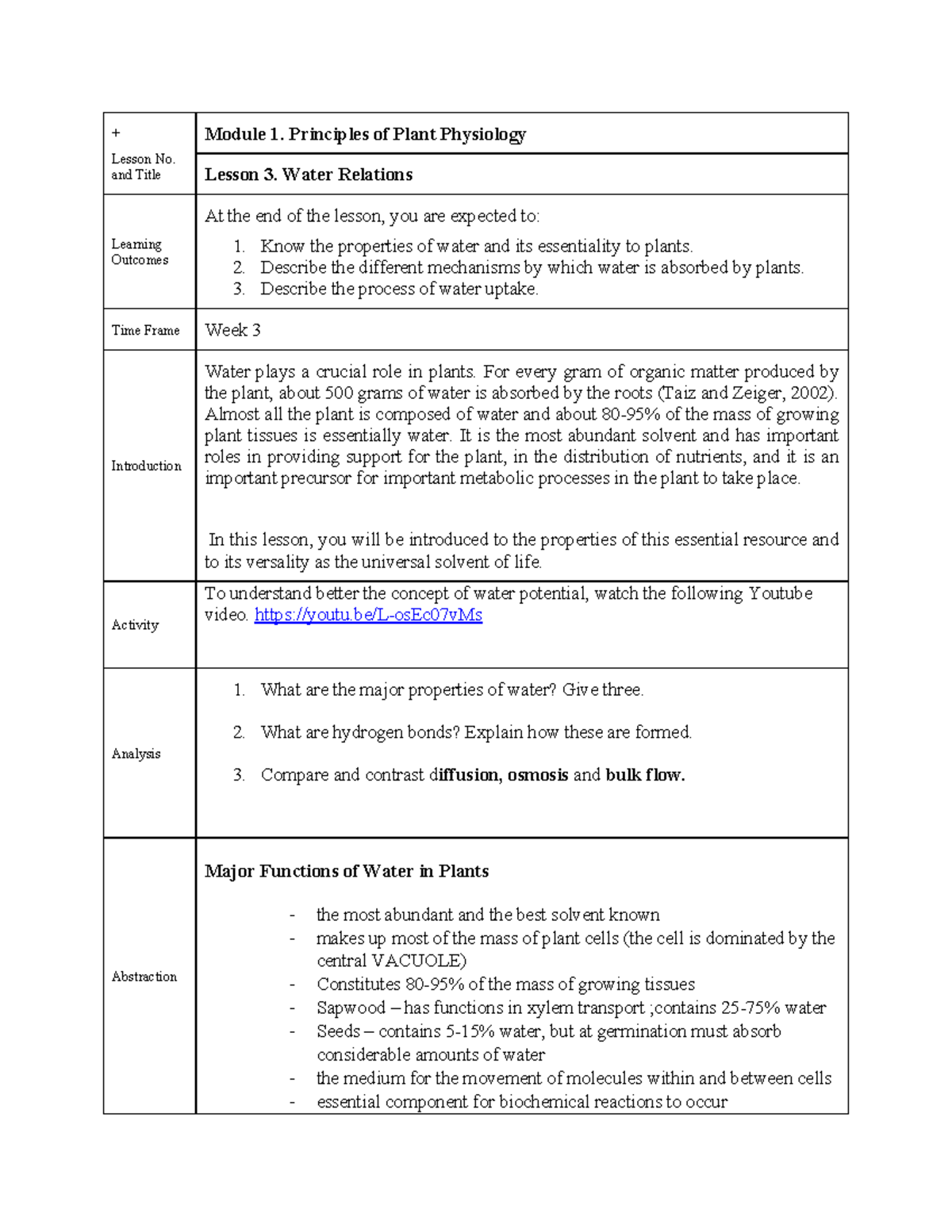Principles of Plant Physiology Lesson 3 - Lesson No. and Title Module 1 ...