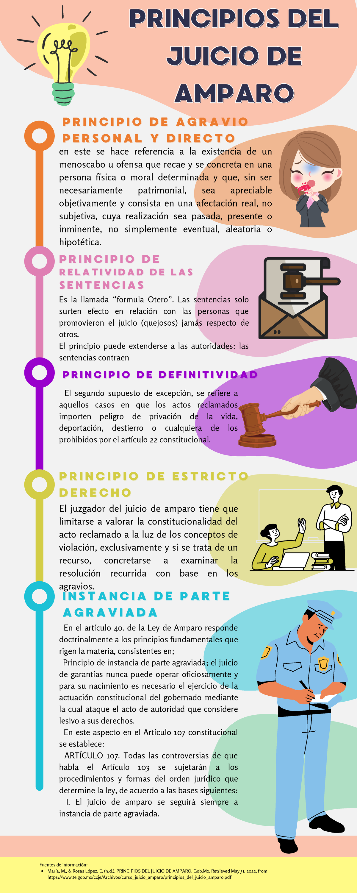 0EEC2F30 E0E4 4313 978D 7BB05E7BD89A - PRINCIPIOS DELPRINCIPIOS DEL ...