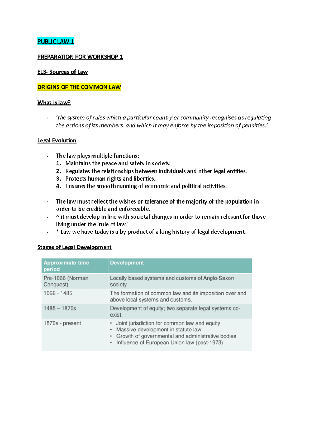 ELS- Sources of Law - ELS - PUBLIC LAW 1 PREPARATION FOR WORKSHOP 1 ELS ...