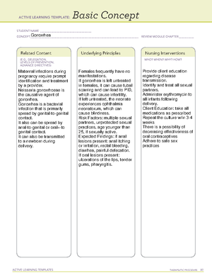 Informed concent ati template - NUR 448 - ACTIVE LEARNING TEMPLATES ...